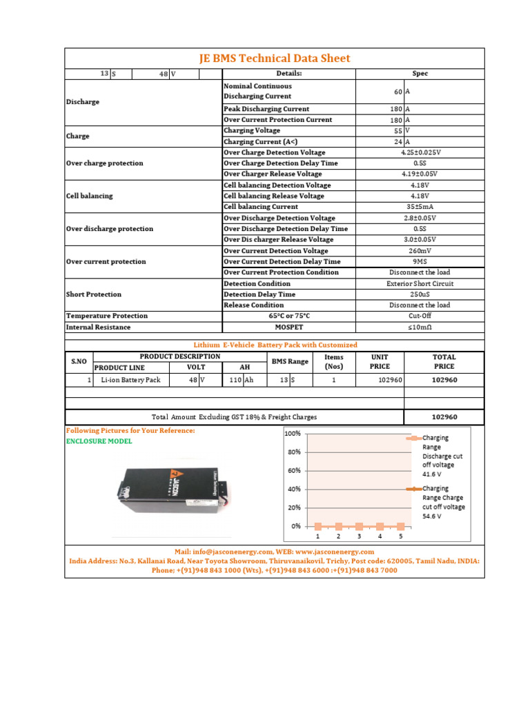 48V 110ah JE Technical Datasheet-3 | PDF | Electrical Engineering | Electric Power