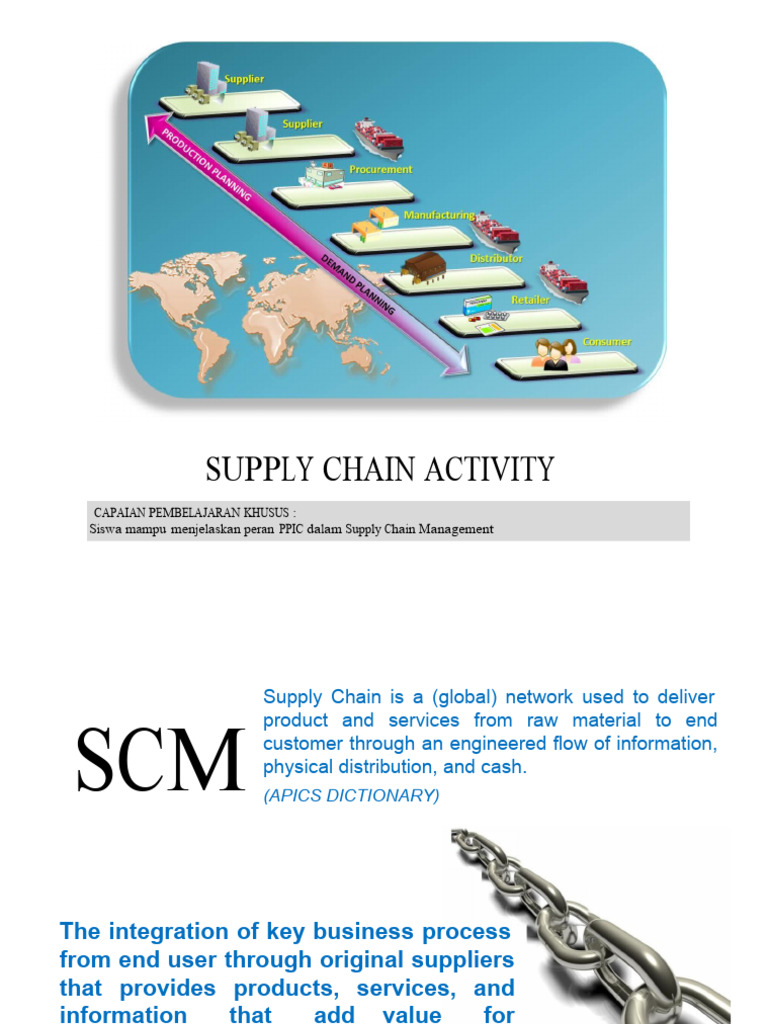 11.supply Chain Activity | PDF