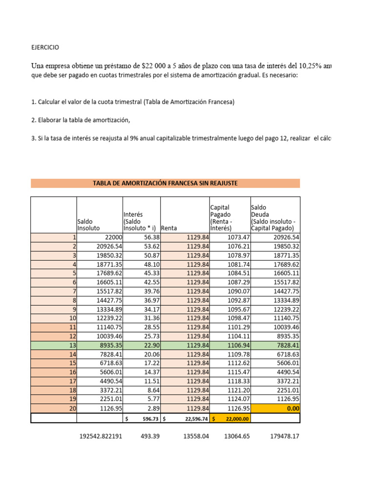 Angie Castillo. MF | PDF | Dinero | Hoja de balance