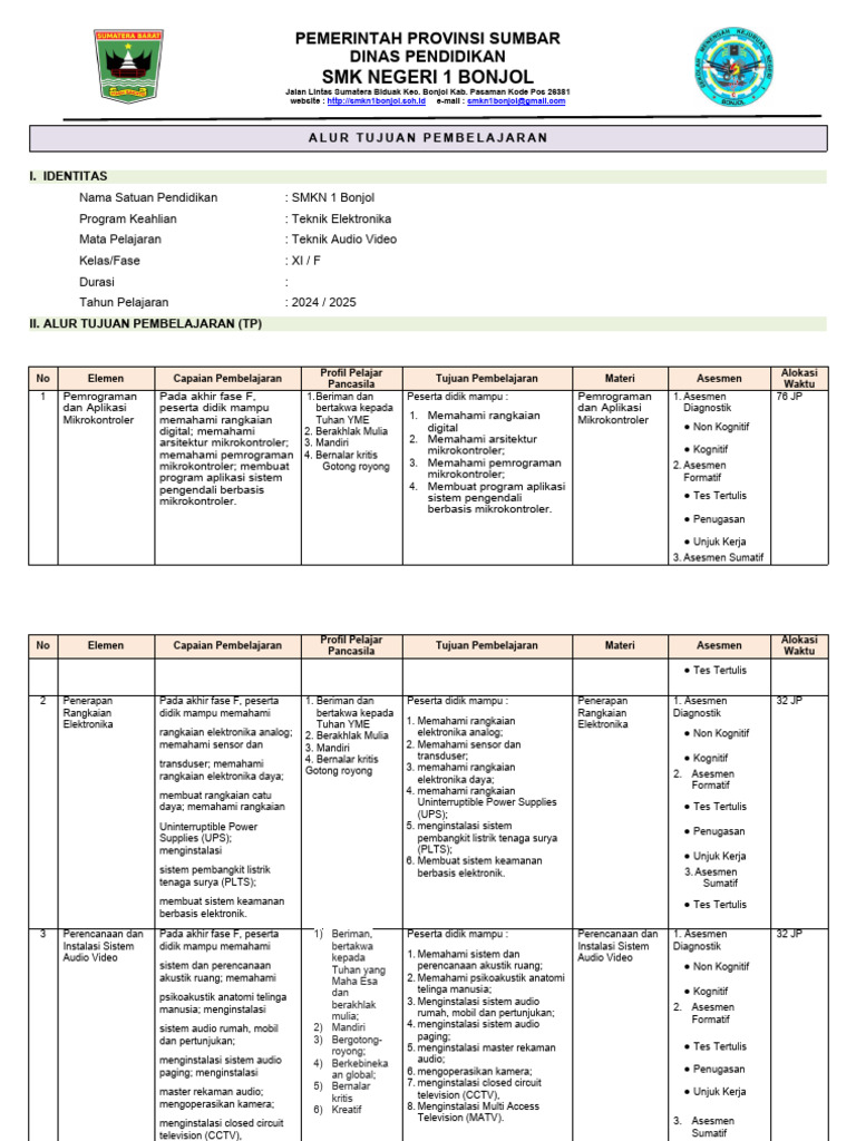 Atp Mikrokontroler | PDF