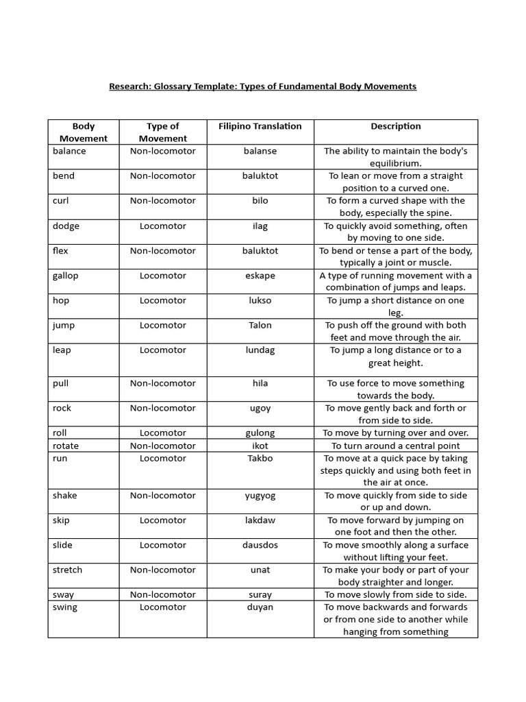 Types of Fundamental Body Movements 2 | PDF | Animal Locomotion