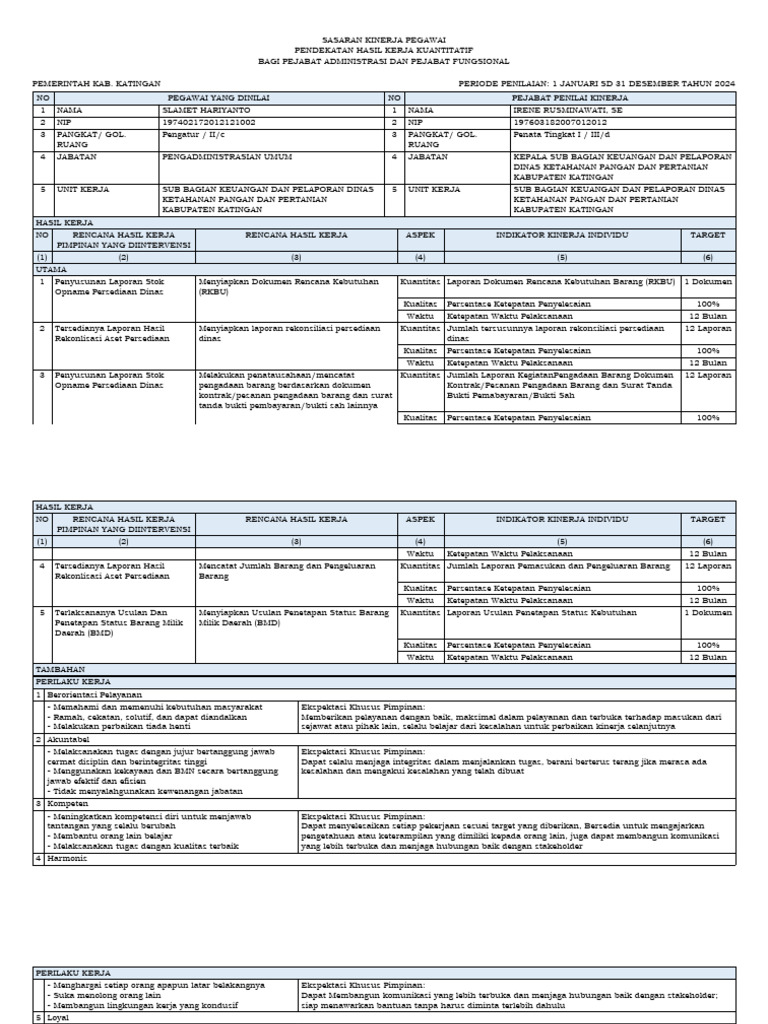 Slamet April 2 | PDF