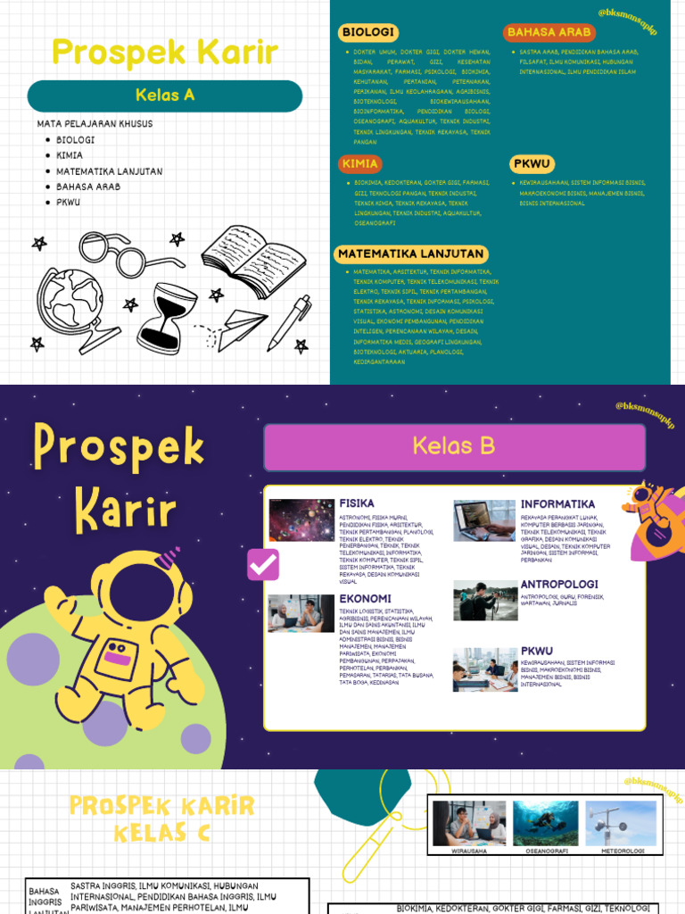 Prospek Karir | PDF