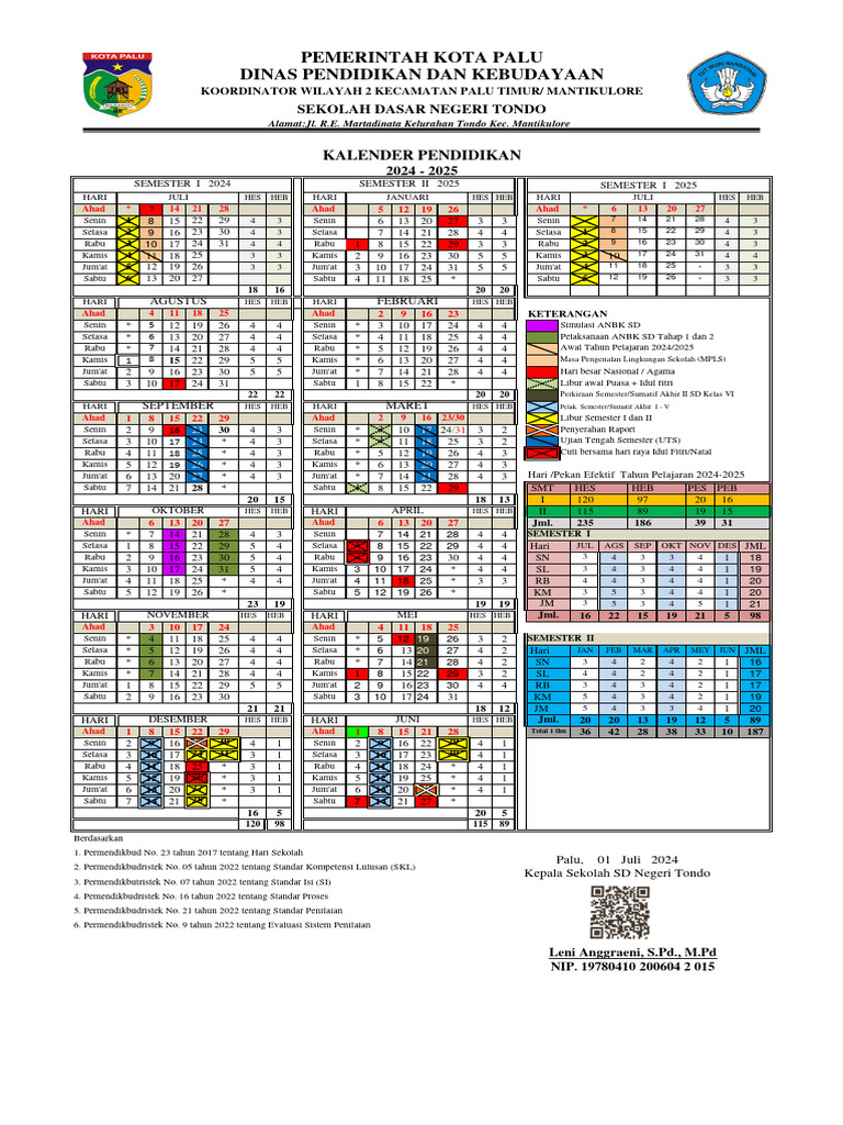 Kalender Pendidikan 2024-2025 - SD Negeri Tondo | PDF