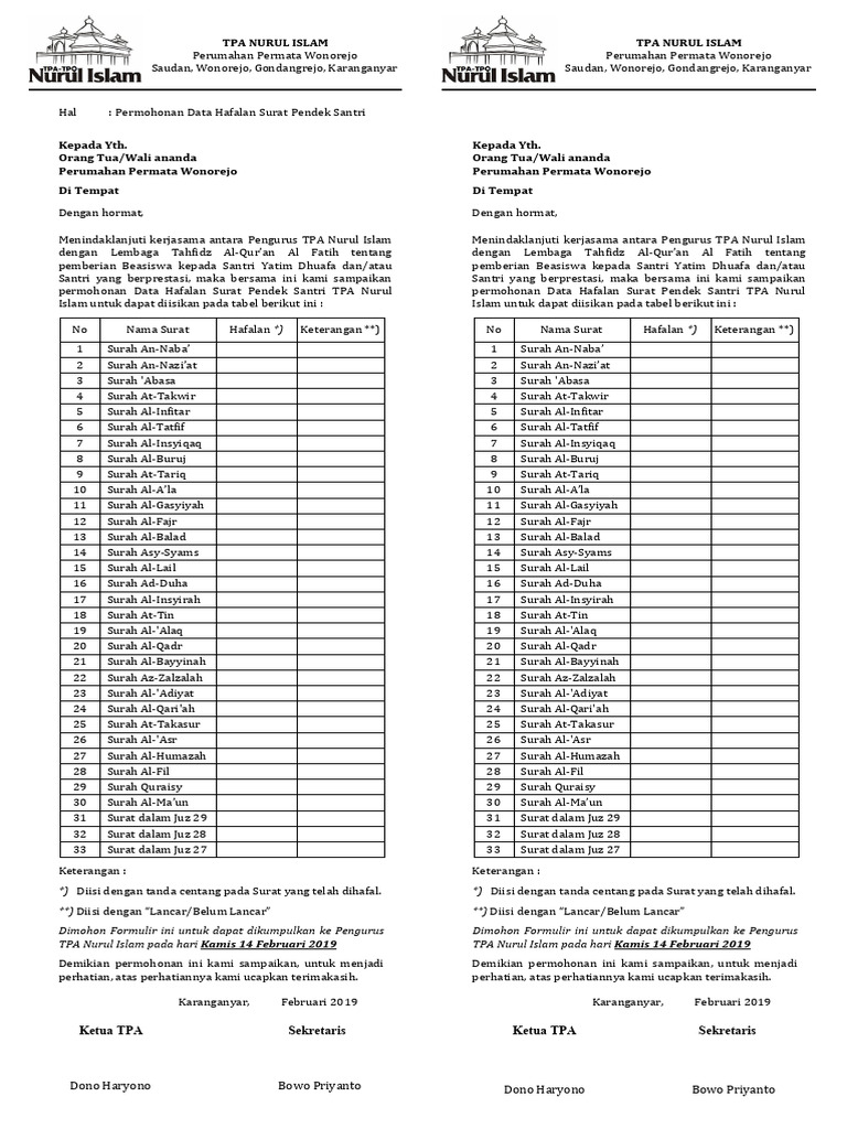 Hafalan Surat | PDF