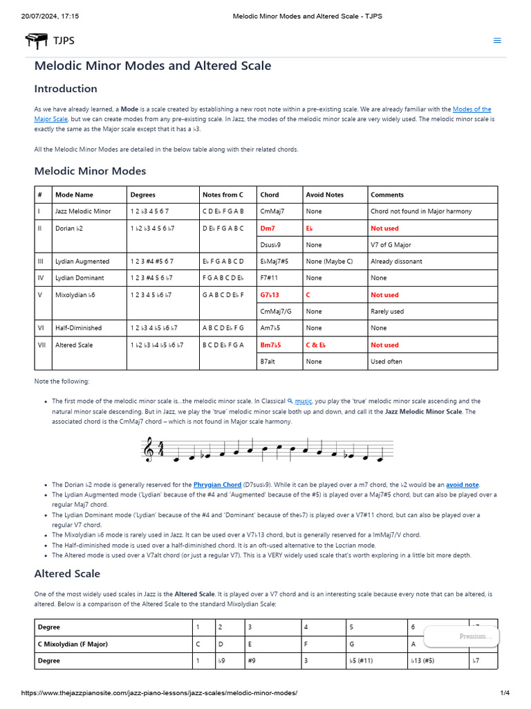 Melodic Minor Modes and Altered Scale - TJPS | PDF | Mode (Music ...