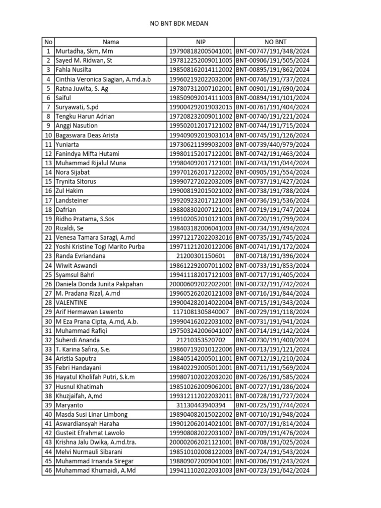 NO BNT BDK Medan | PDF