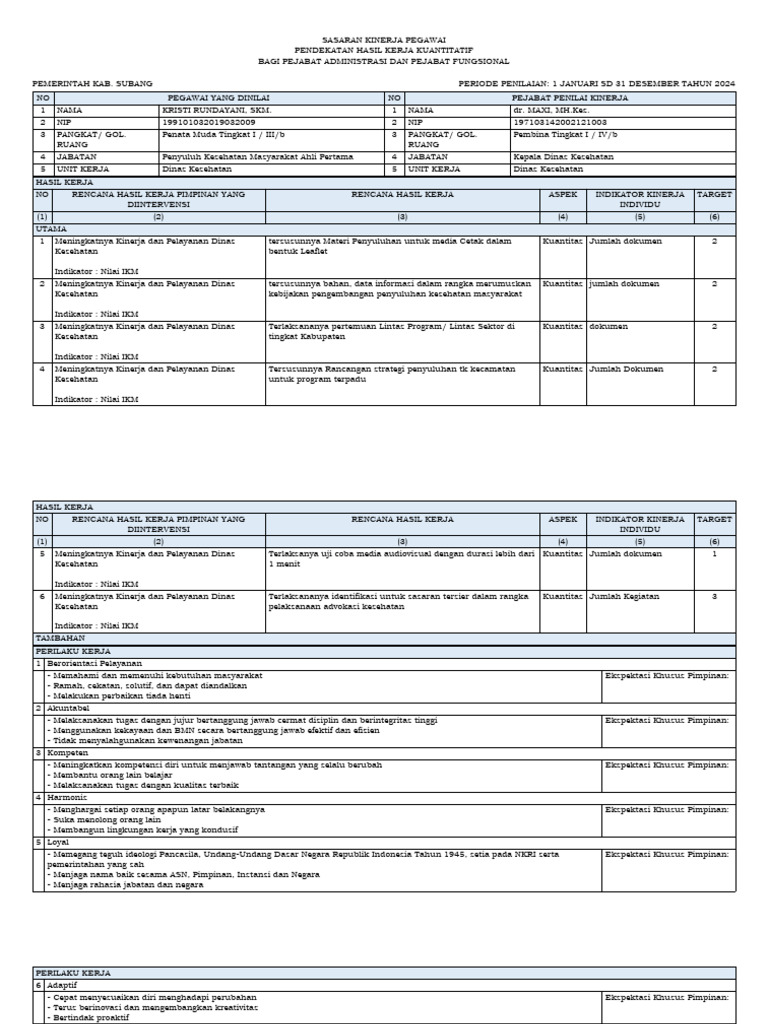 RHK 2024 Kristi | PDF