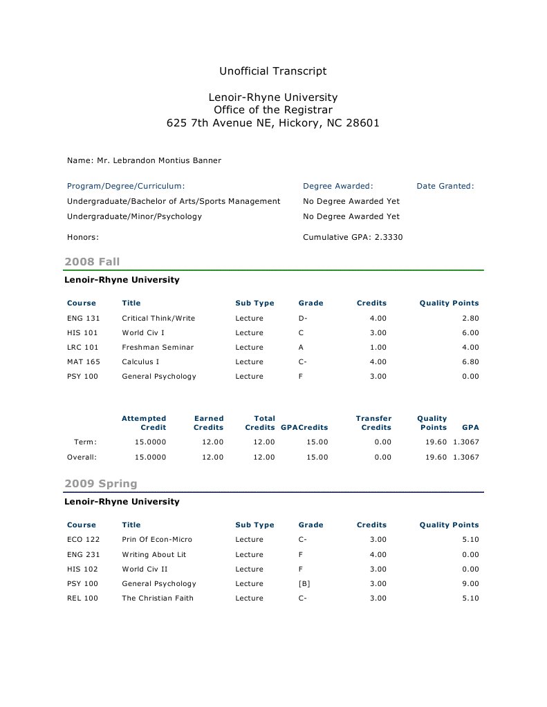 Unofficial Transcript | PDF