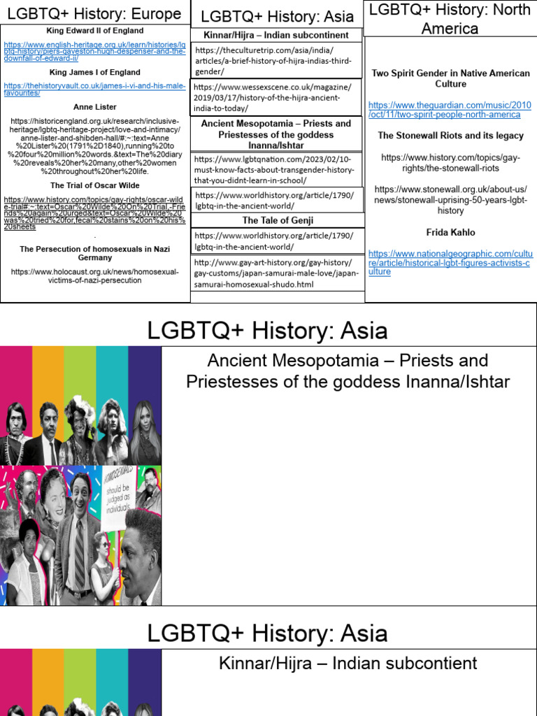 LGBTQ Europe Asia and North America 1 | PDF | Gender | Gender Studies