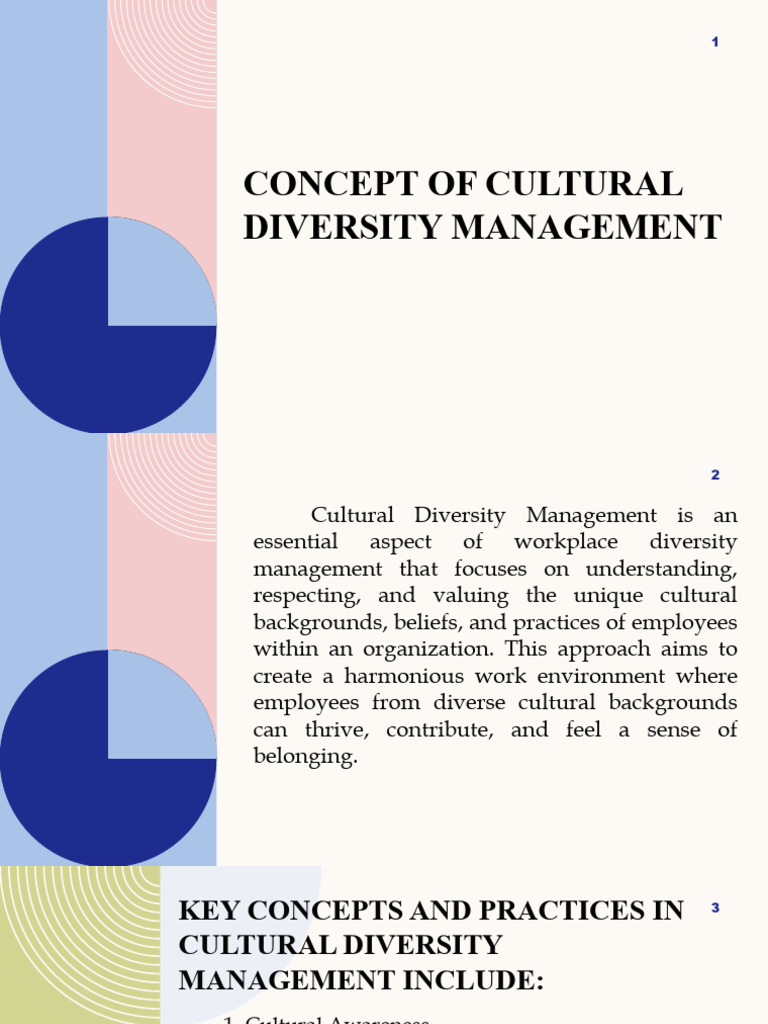 Concept of Cultural Diversity | PDF | Recruitment | Social Psychology