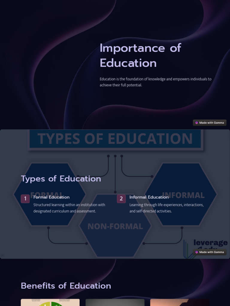 Significance of Education in Society | PDF | Learning | Behavior ...