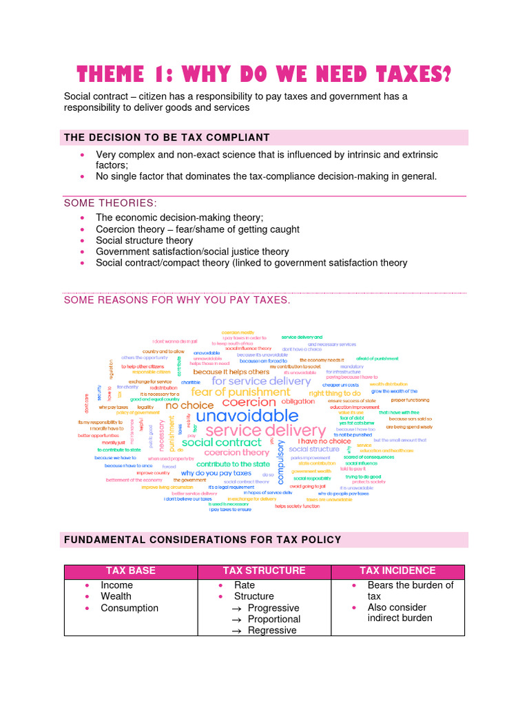 Tax Law Slides | PDF | Taxes | Tax Rate