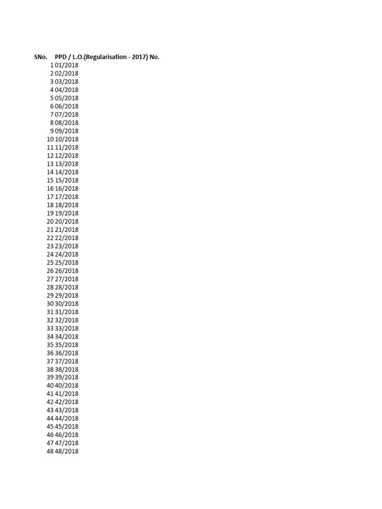 Regularisation of Unapproved Plots Layouts 2018 | PDF
