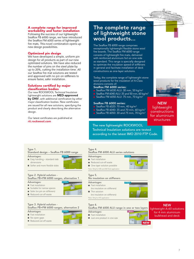 Rti-Brochure-Searox-Products-Solutions - Int - en 7 | PDF | Building Materials | Building ...