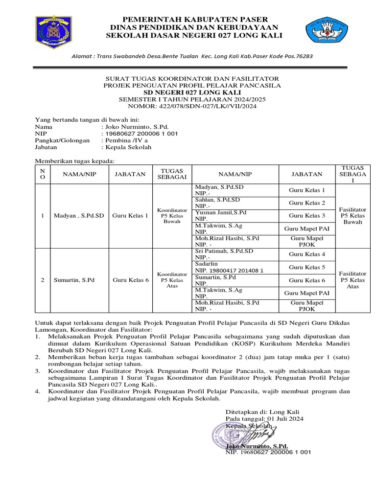 Sk. Surat Tugas Koordinator P5 2024-2025 | PDF