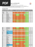 DHgate Spreadsheet | PDF | Shoe | Nike