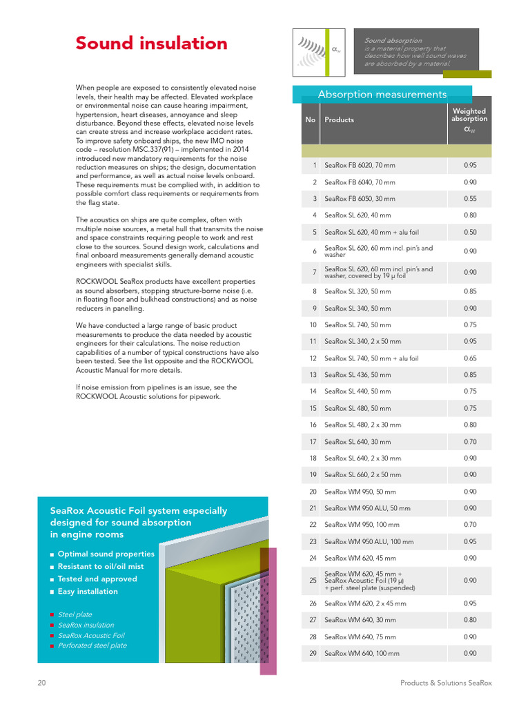 Rti-Brochure-Searox-Products-Solutions - Int - en 20 | PDF | Noise ...