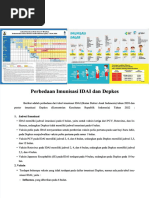 Lampiran Kurva Nellhaus | PDF