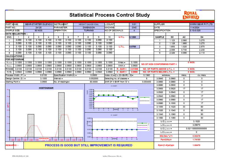 SPC Ed24125 April 24 | PDF | Statistical Theory | Statistical Analysis