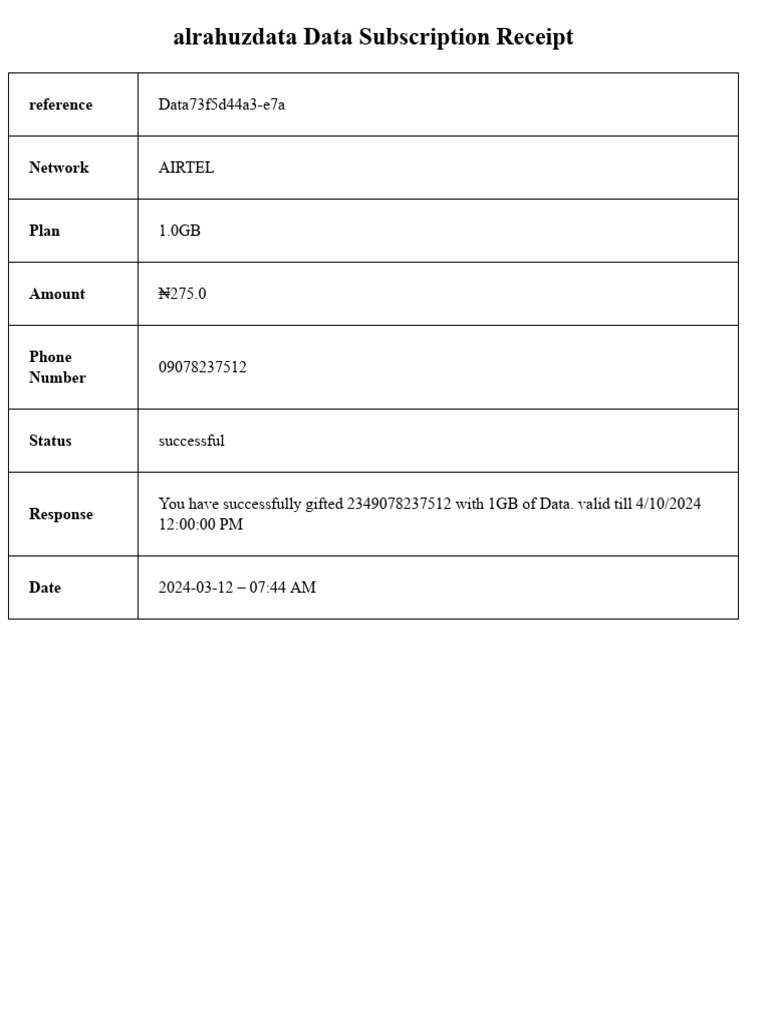 Data Receipt 4985 | PDF