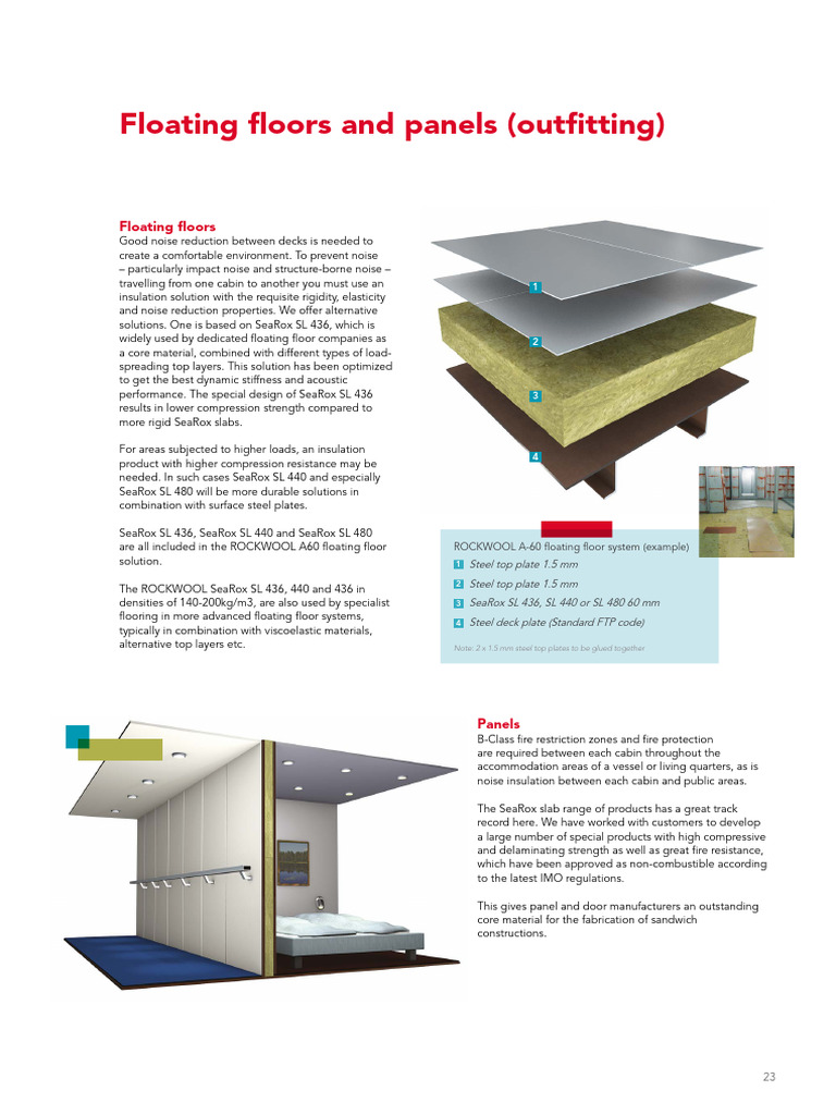 Rti-Brochure-Searox-Products-Solutions - Int - en 23 | PDF | Building ...