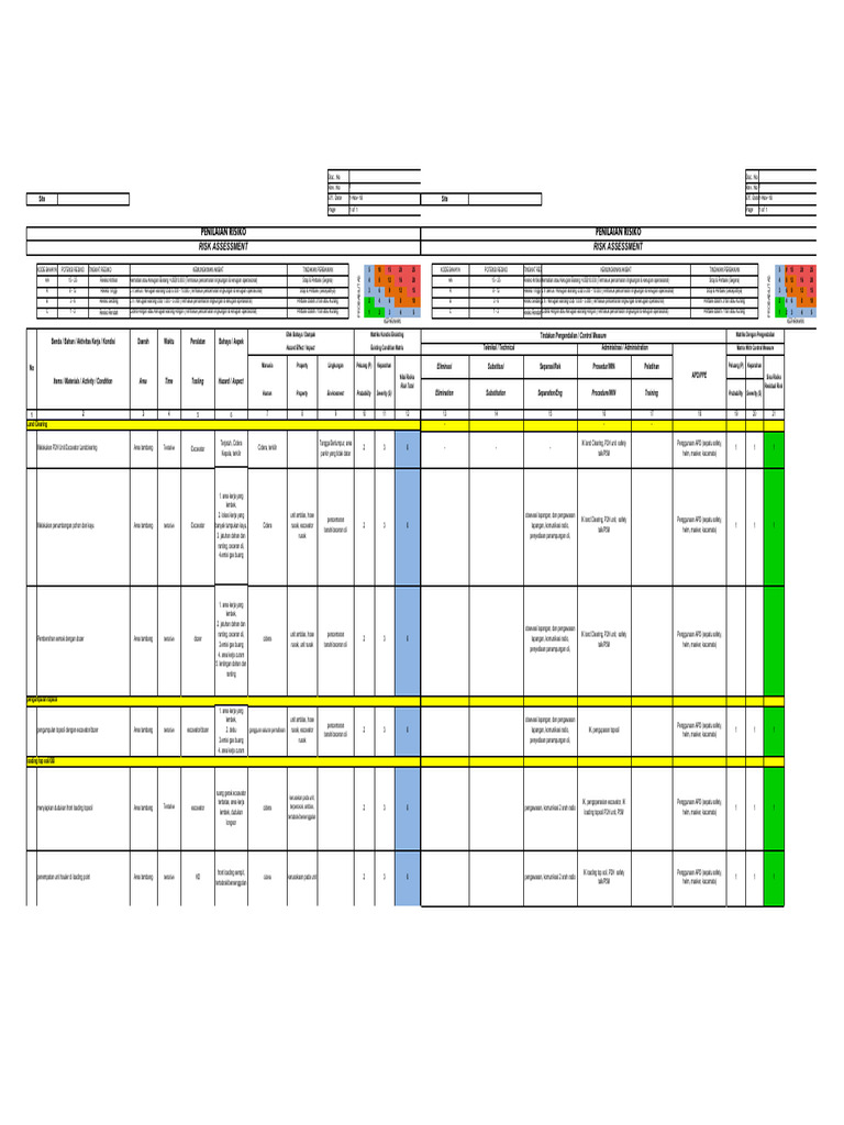 Contoh IBPR - OPERATION | PDF
