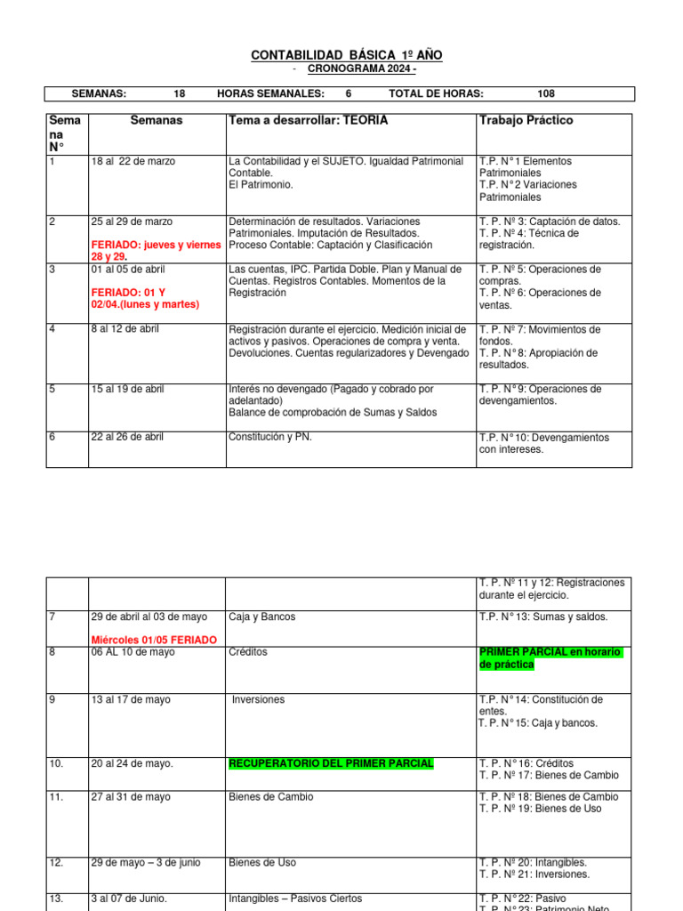 Cronograma Clases Contabilidad Basica 1 2024 | PDF | Contabilidad ...