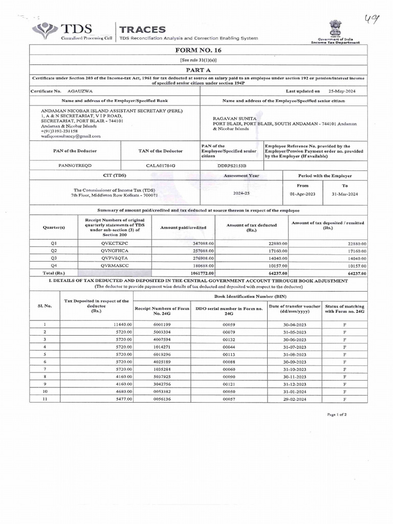 Tds | PDF