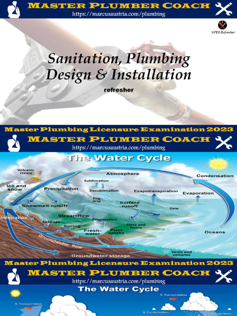 Spdi Refresher 2023 | PDF