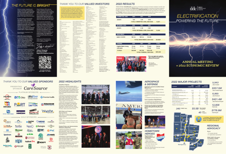 DDC 2022 Annual Report For 2023 Annual Meeting FINAL | PDF | Dayton | Ohio