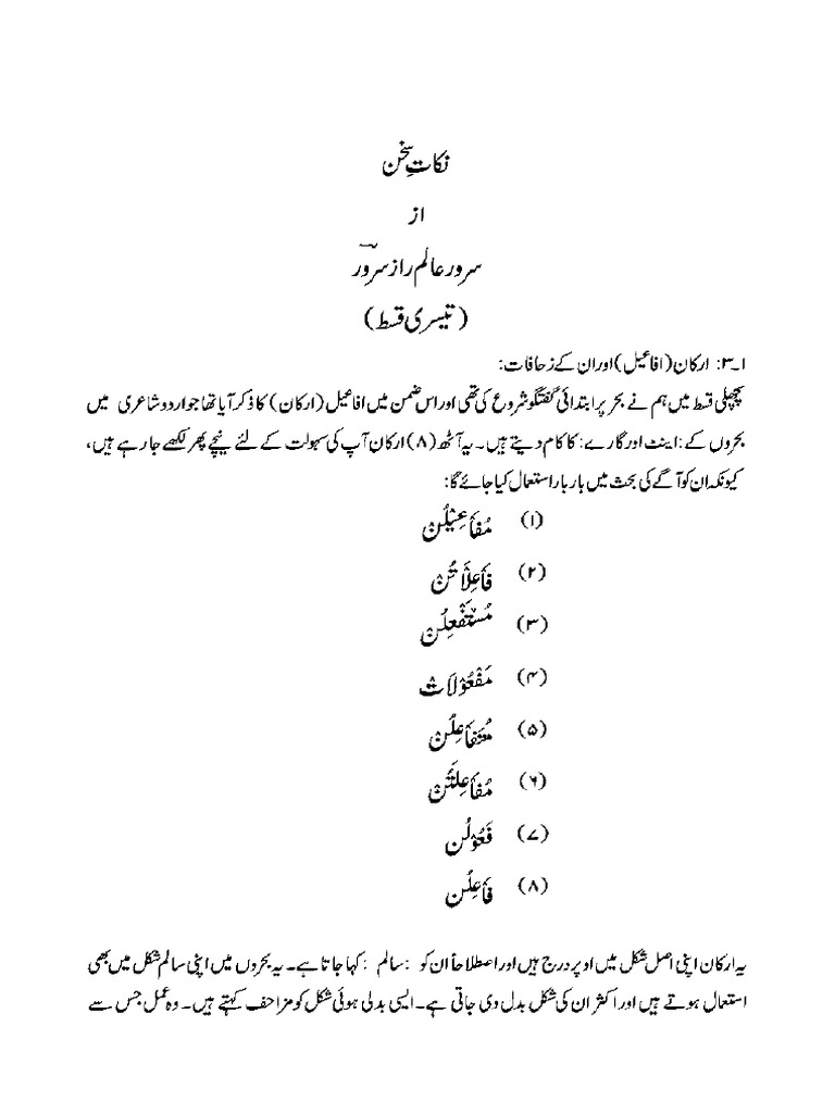 Nikaat e Sukhan 3 | PDF