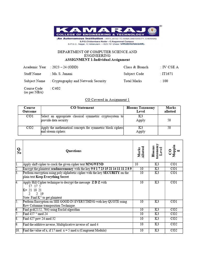 Cryptography Assignment | PDF | Cipher | Cryptography Cryptography Assignment | PDF | Cipher | Cryptography