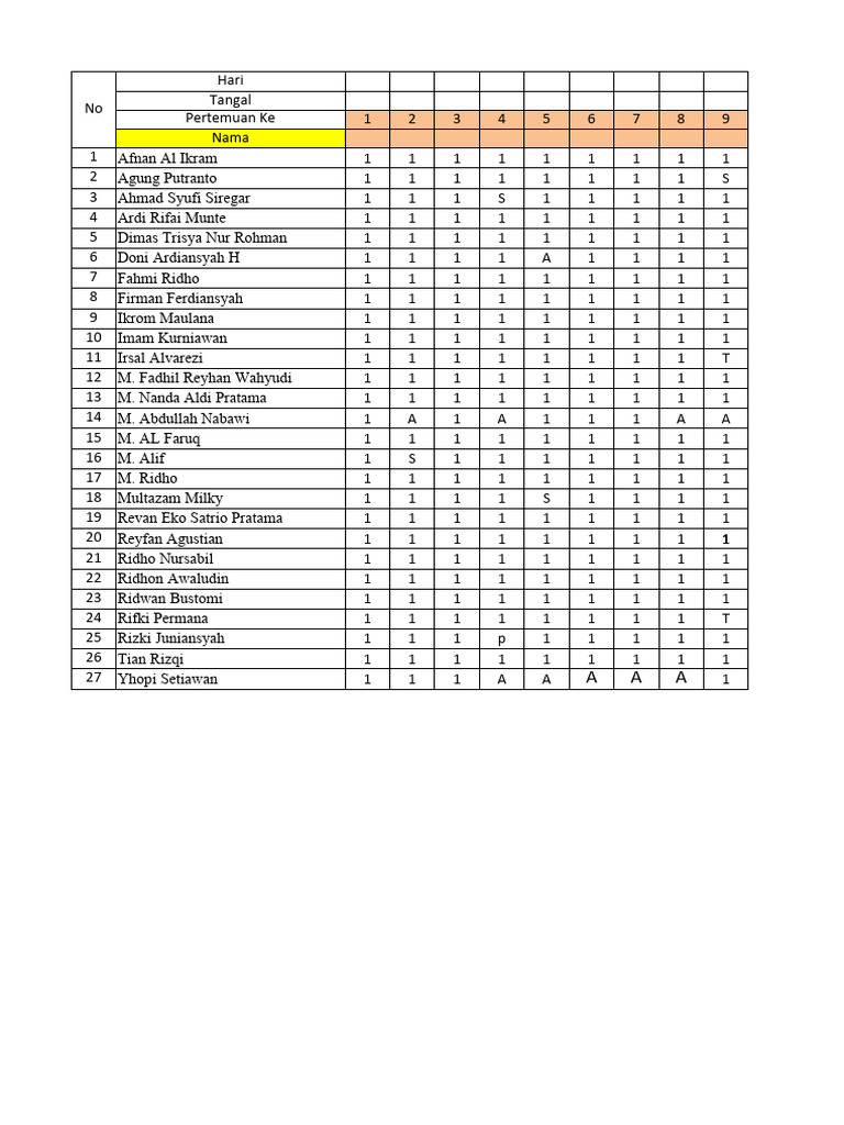 Nilai Ta Ganjil 2023 2024 | PDF