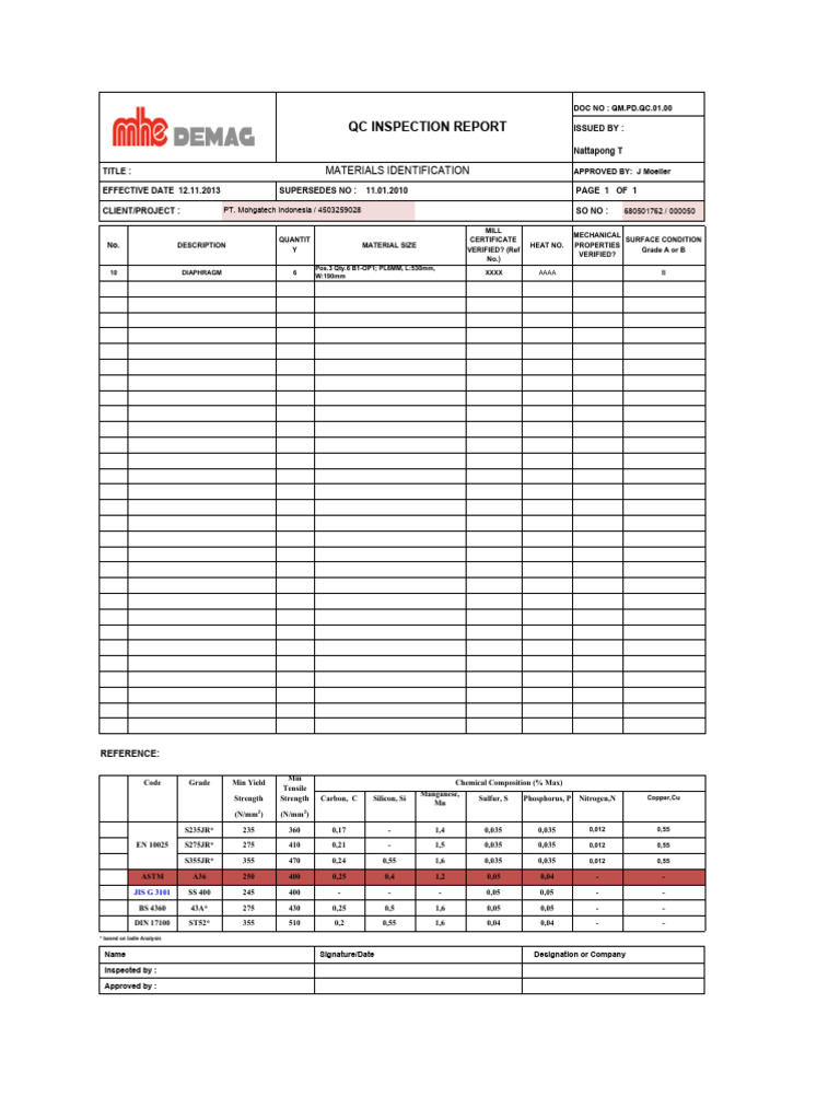 Contoh Inspection Report | PDF | Secondary Sector Of The Economy | Metals