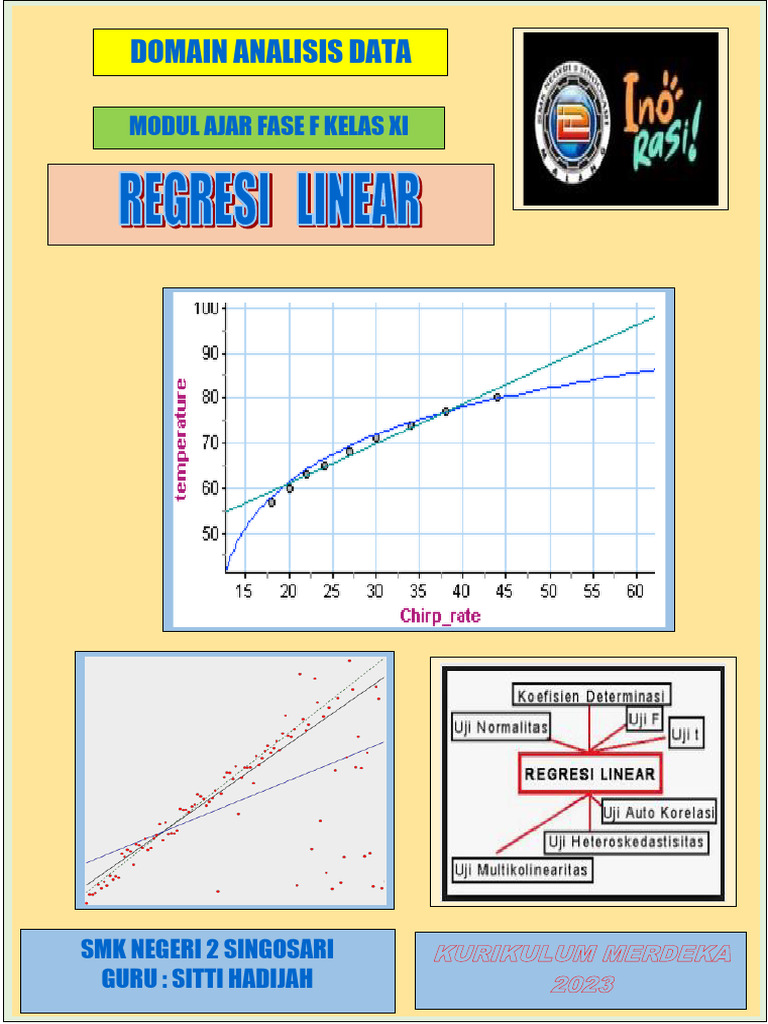 MA BAB 6.2 Regresi Linear | PDF | Komputer