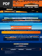 Discworld ReadingGuide Infographic | PDF | Witches (Discworld) | Discworld