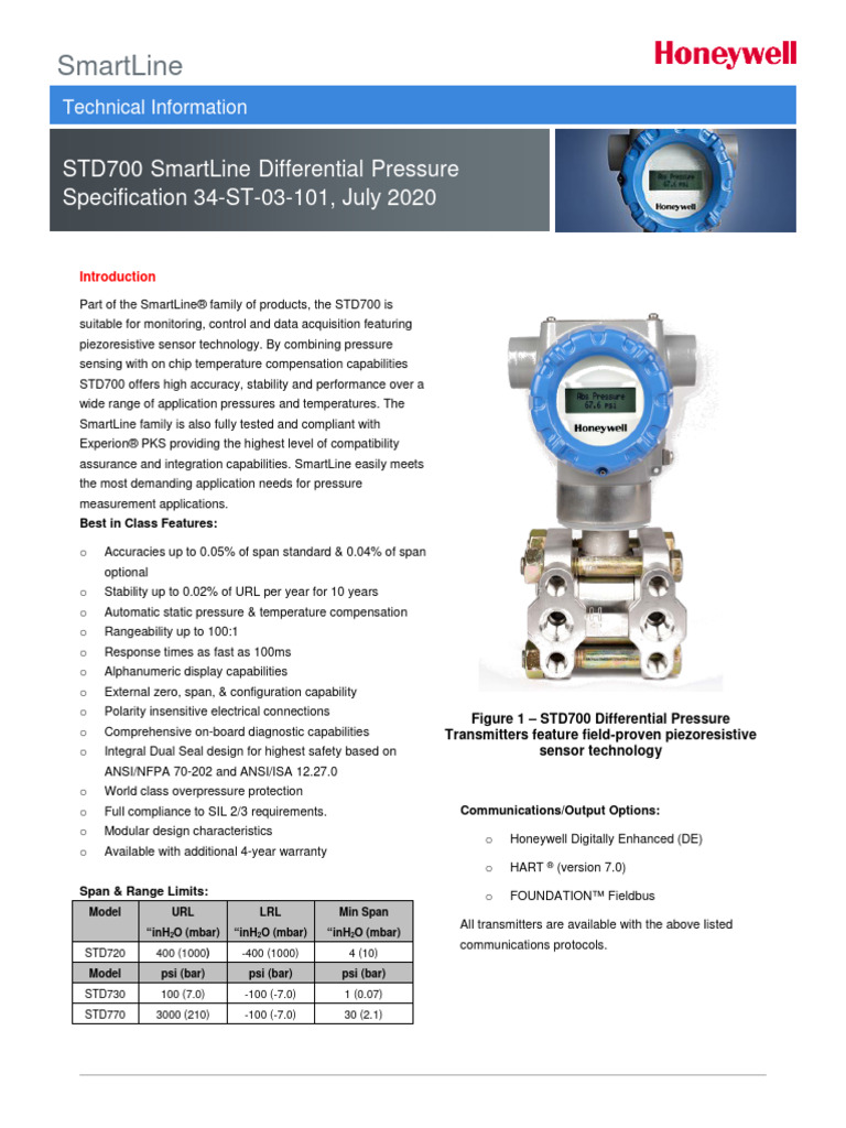 STD720 Spec | PDF | Pressure Measurement | Pascal (Unit)