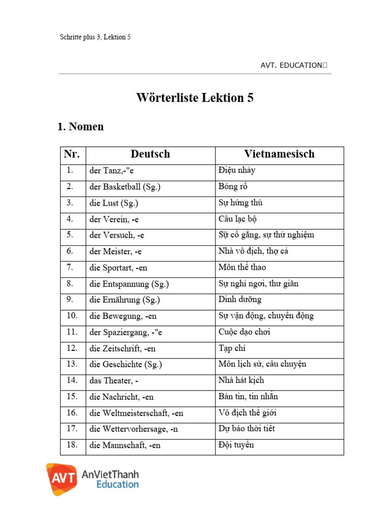 Lektion 5, Wörterliste | PDF