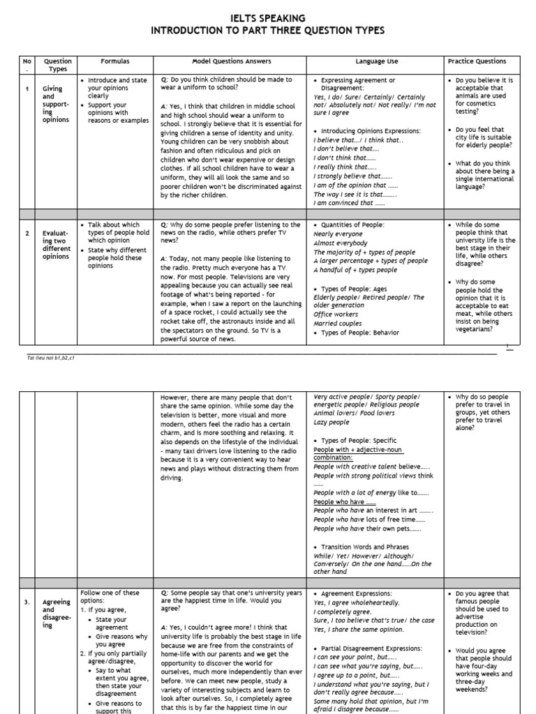 Ielts Speaking - Part 3 Question Types | PDF | Linguistics