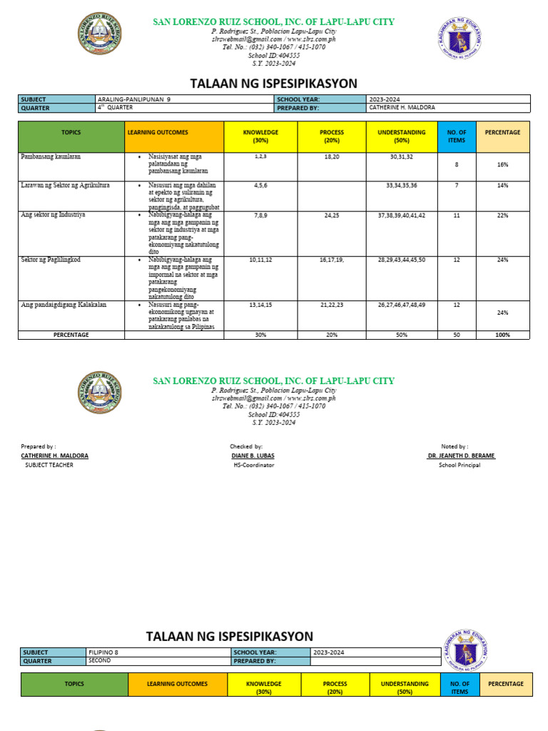 TOS ARAL-PAN 9 4th QUARTER | PDF