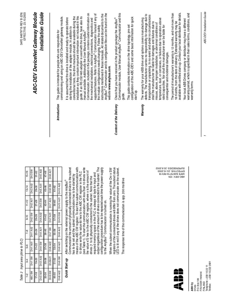 ABC-DEV DeviceNet Module Installation Guide | PDF | Manufactured Goods ...