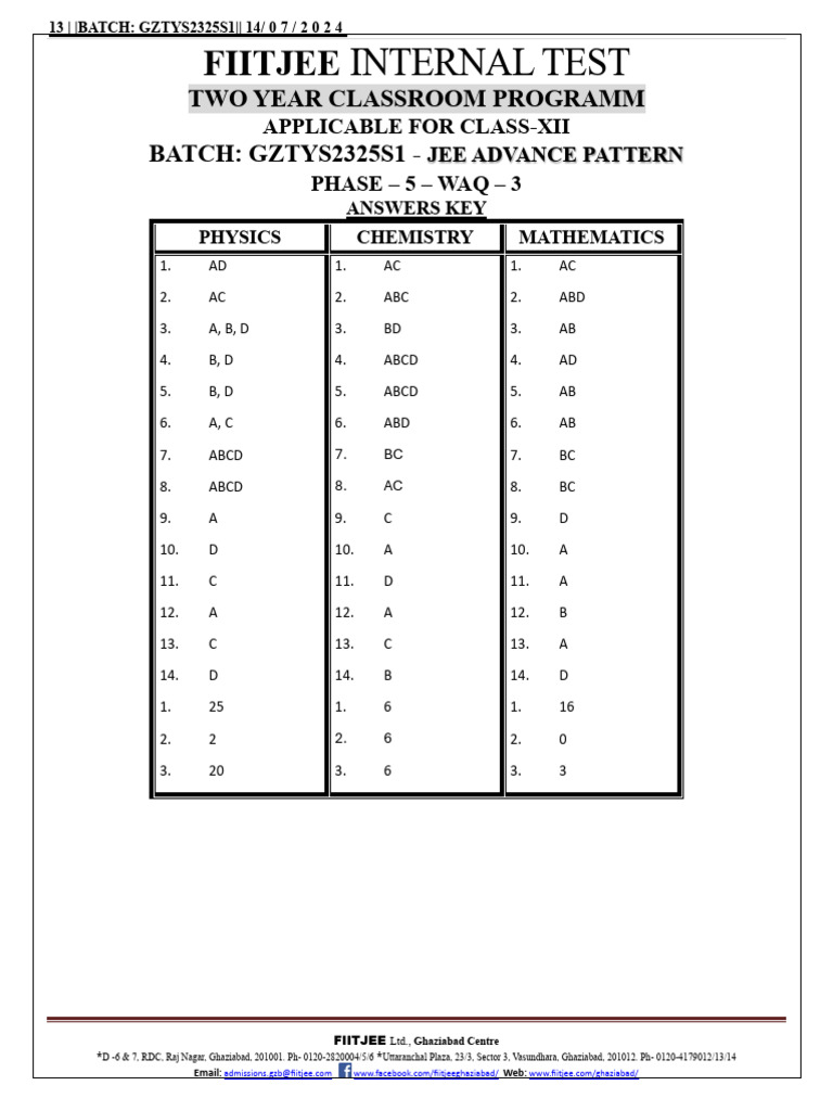 Waq - 3 - Cty - Xii - PH-5 - PVK, CDG & MVK - GZB - Answer Key | PDF