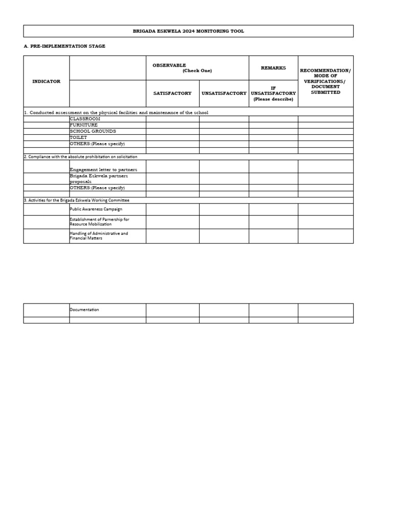 BRIGADA ESKWELA MONITORING TOOL SY 2024 2025 Final | PDF | Waste ...