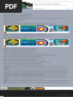 Roller Coaster Inversion Types Explained | PDF | Roller Coasters ...