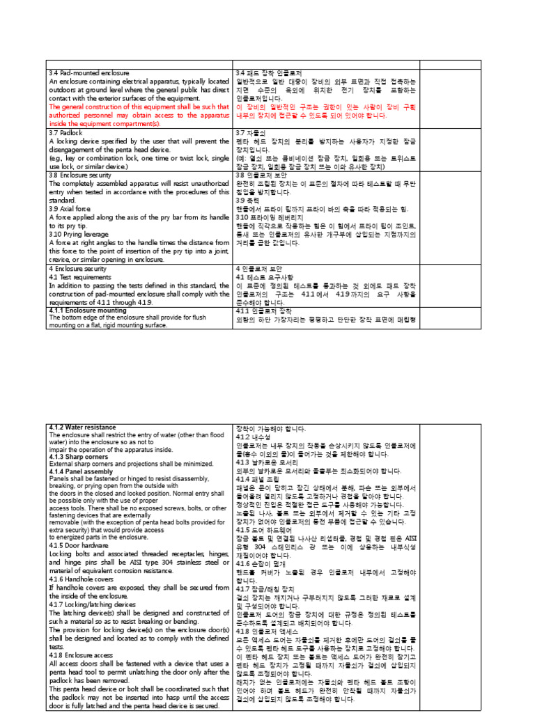 Ansi C57.12.28 | PDF
