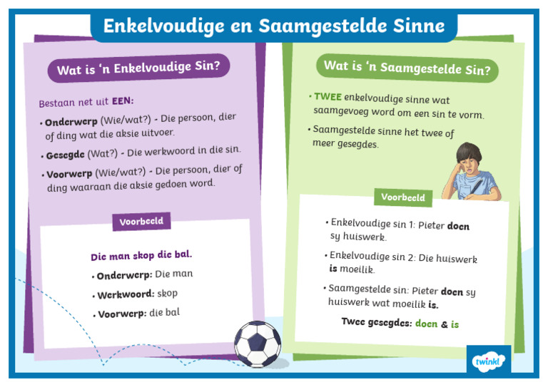 Za Fal 1643822580 Enkelvoudige en Saamgestelde Sinne Plakkaat Ver 1 | PDF
