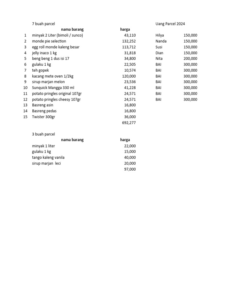 Rincian Harga Parcel 2024 | PDF