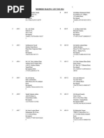 FBR Contact Numbers | PDF | Pakistan