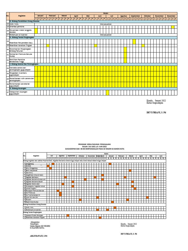 Matrik Program Kerja Gudep 2021 08-004 | PDF